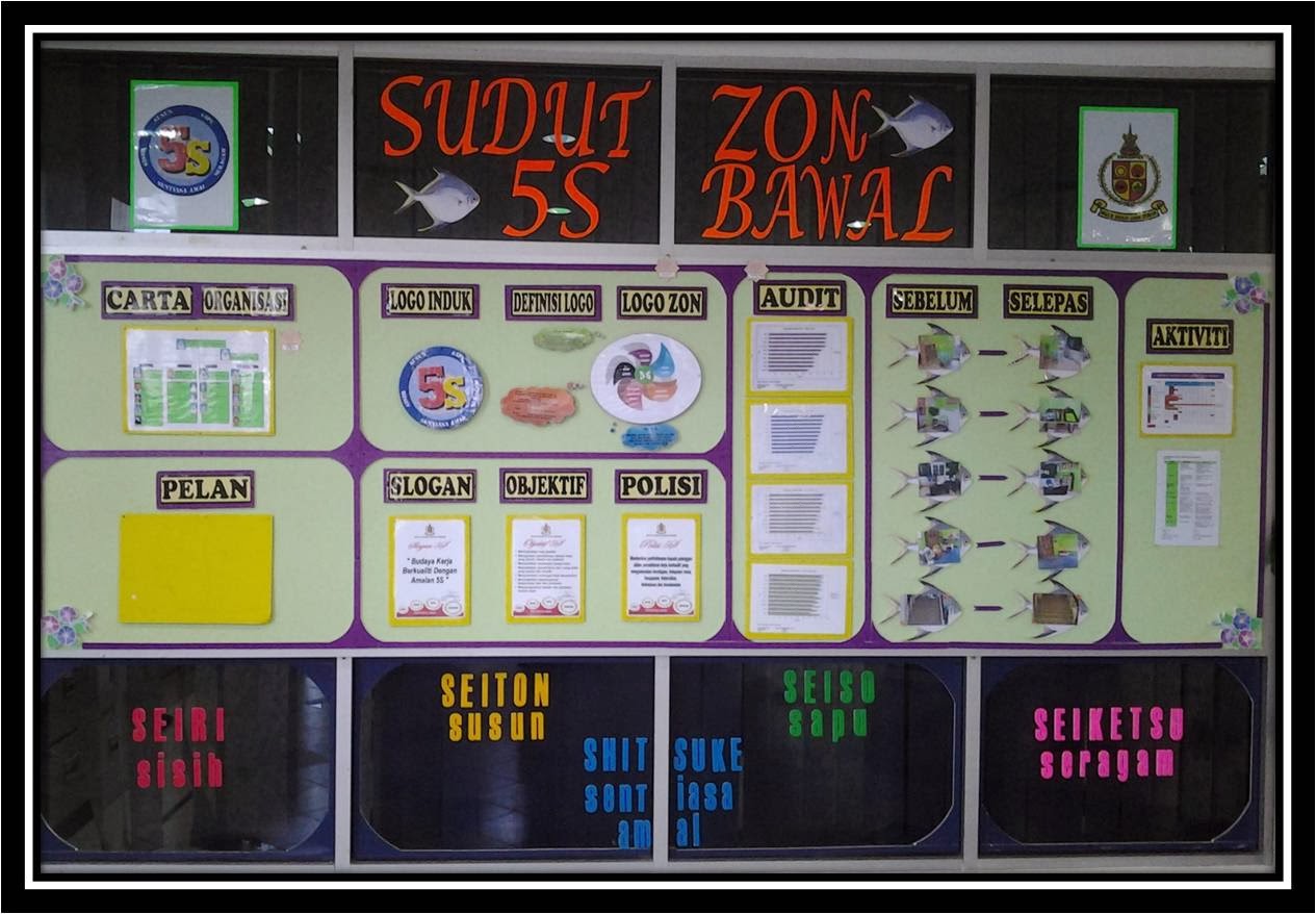 BLOG 5S MDSB: SUDUT-SUDUT AMALAN 5S MDSB