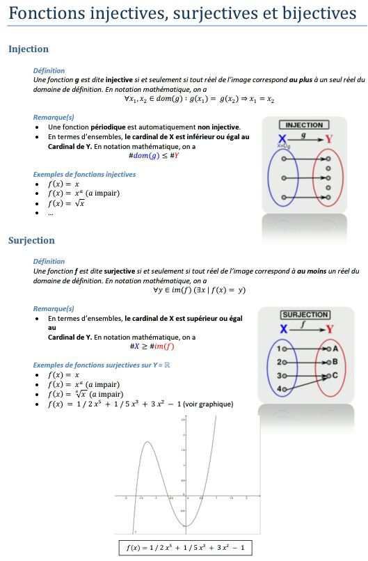 eco4study: Fonction injective et subjective