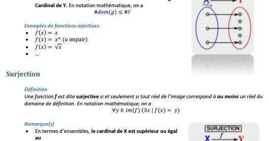eco4study: Fonction injective et subjective