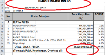 Format Tor Dan Rab Terbaru - Delinewstv