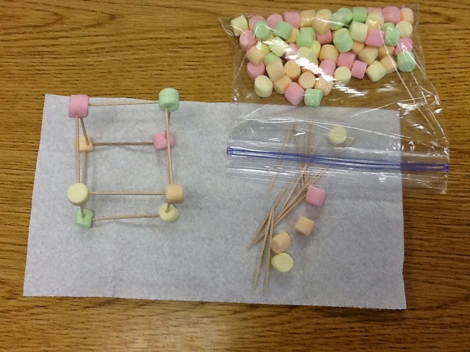 Mrs. Navarre’s Teaching Blog: Marshmallow Cubes