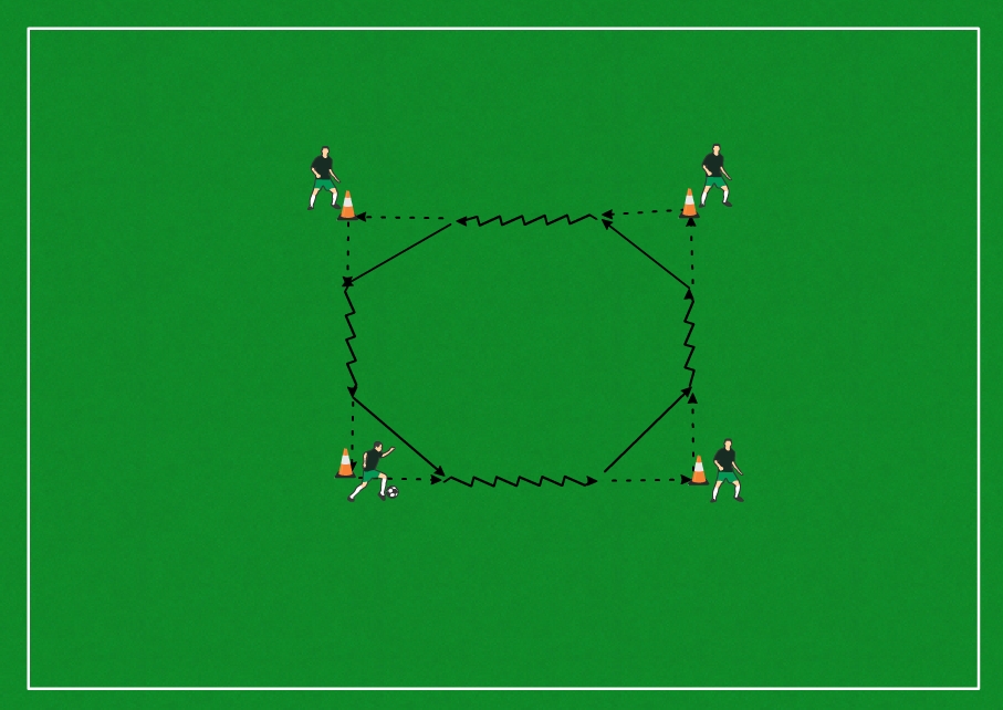 How about Football: Football drills
