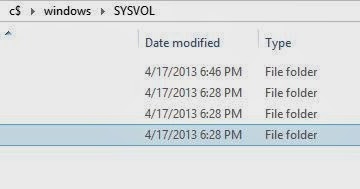 SYSVOL Explained