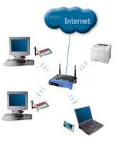 it's mine - for our: Macam-Macam Metode Koneksi Internet