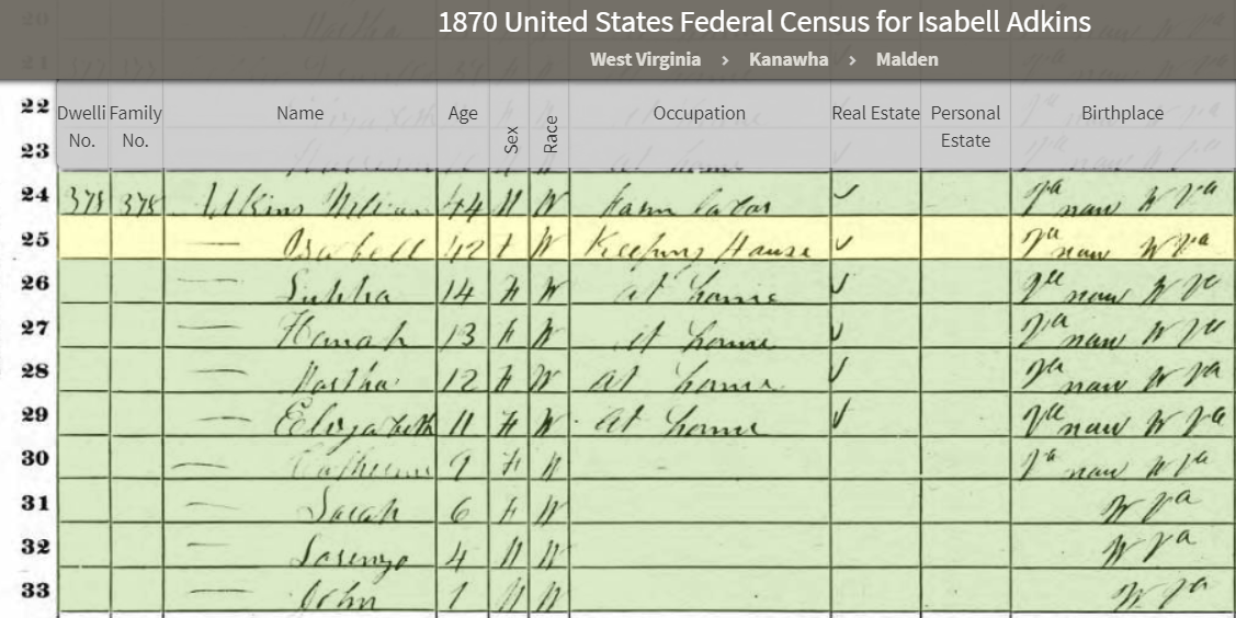 Rooted Heritage Genealogy: 2019 #52Ancestors: Week 2 - "Challenge"