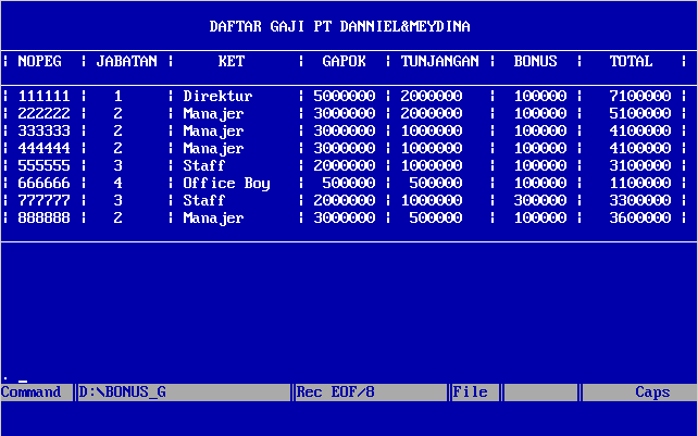 Program Ujian DBase IV