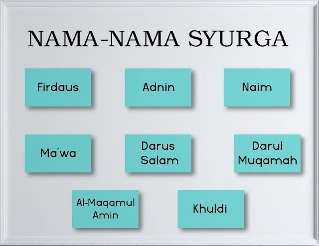 Nama Nama Syurga Yang Perlu Kita Ketahui (share) | islam agama INDAH