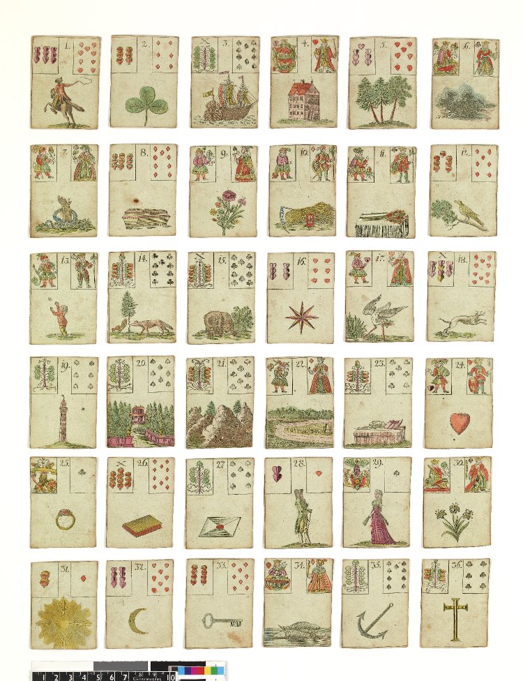 RPG Indesign Hobbyist: January 2018