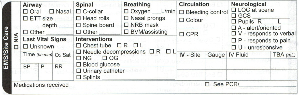 Winding Spiral Case: ATLS Primary and Secondary Surveys (In Brief!)