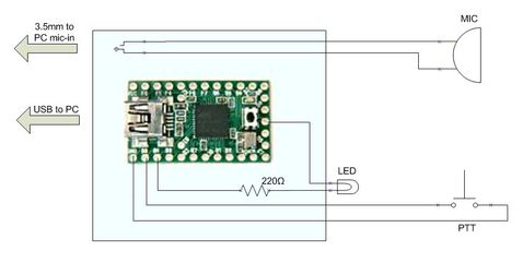 Adventures in Ham Radio: Using a PTT desk mic on a PC