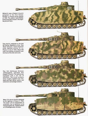 Panzer IV - the Workhorse: Panzerkampfwagen IV Ausf H Part I