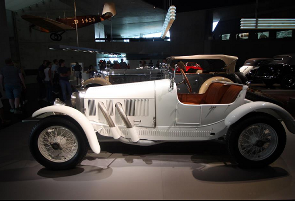 .: From the world's first car to classic models: get to know the ...