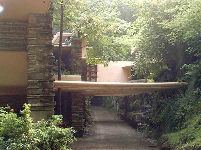 Falling Water - House on waterfall