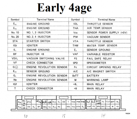 FWD-Madness: LINK Up!!