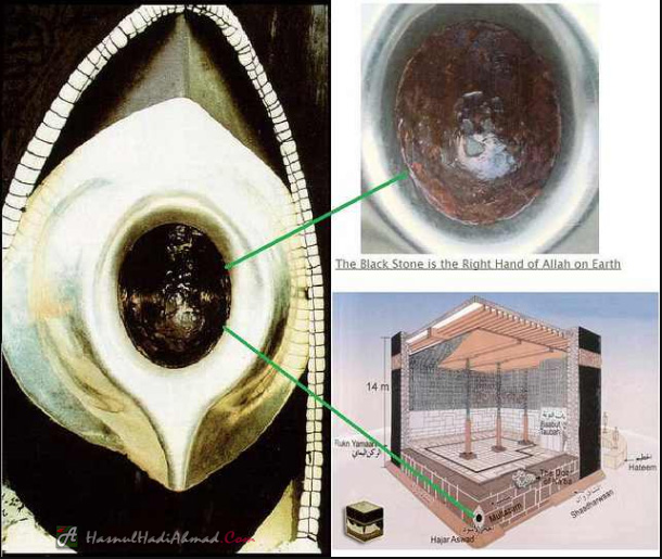 Asal Muasal Hajar Aswad - PRA BENCANA KEDATANGAN DAJJAL Asal Muasal Hajar Aswad - PRA BENCANA KEDATANGAN DAJJAL