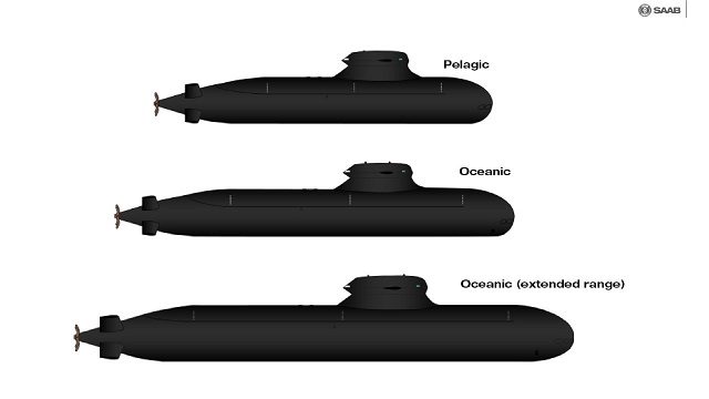 SAAB Kockums A26 Blekinge-class Submarine — A Game Changer