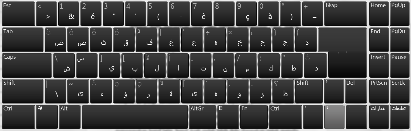 Mudah Mengetik Huruf Arab, 1 menit Langsung Bisa !!! - BlogUfik