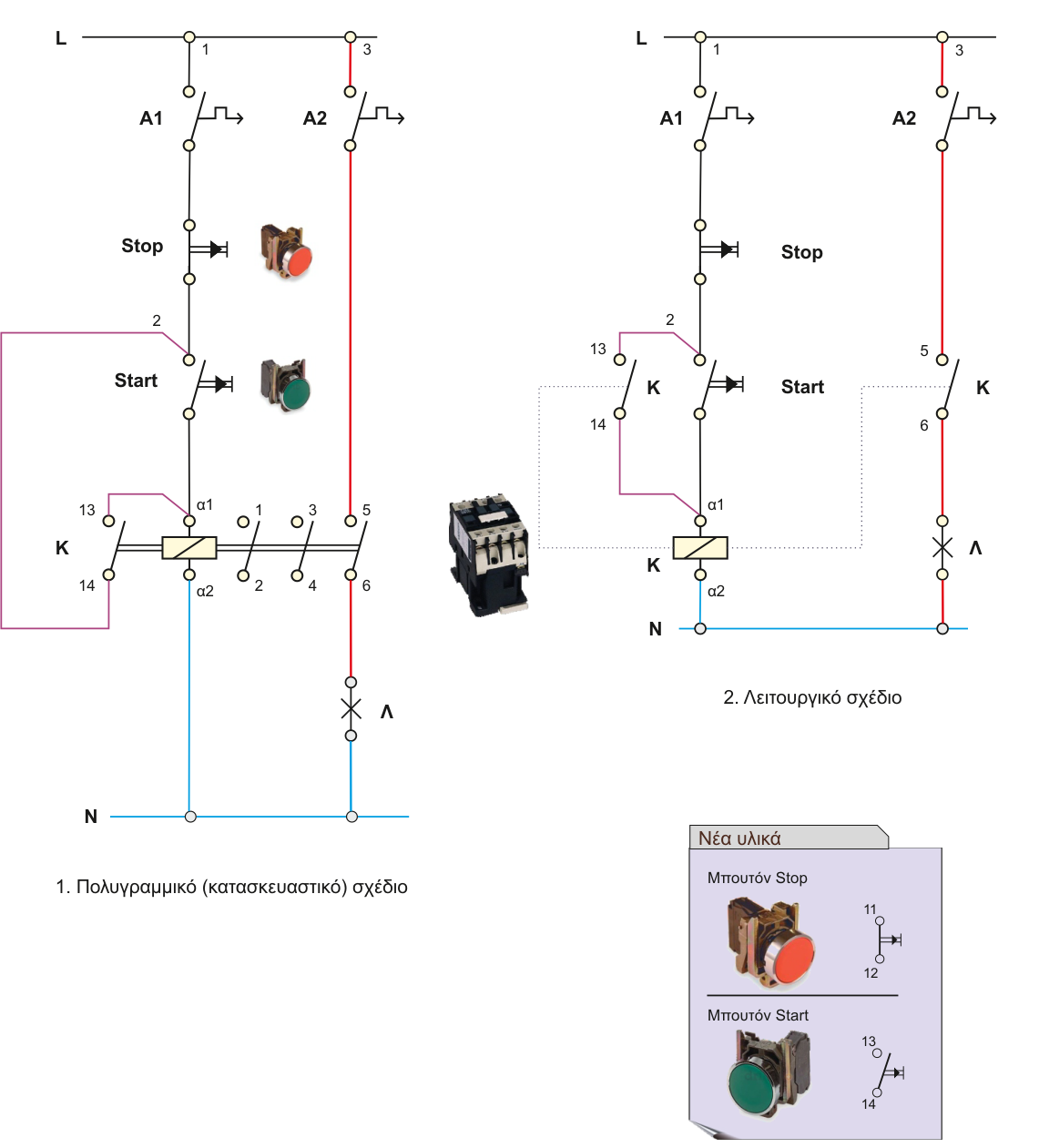 ΕΠΑΛ ΠΥΛΗΣ ΗΛΕΚΤΡΟΛΟΓΟΙ: ΑΥΤΟΣΥΓΡΑΤΗΣΗ ΡΕΛΕ