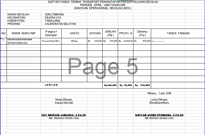 Petunjuk Penyusunan Laporan Pertanggung Jawaban Penggunaan Dana BOS ...