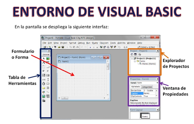 DISEÑO Y REALIZACION EN ENTORNOS GRAFICOS: diciembre 2018