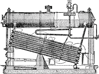 Difference between fire tube boiler and water tube boiler - Mechanical ...