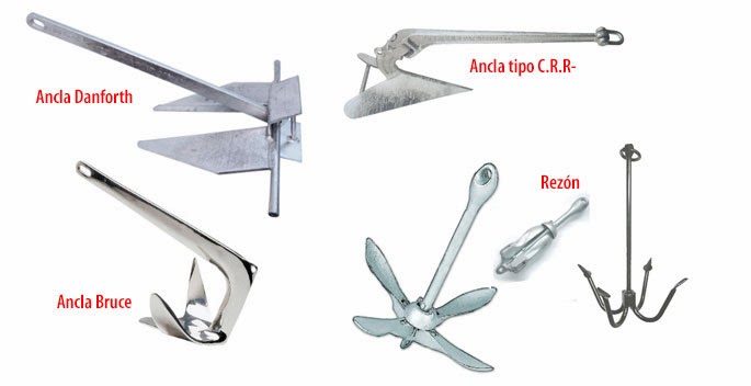 DICCIONARIO NÁUTICO - DICCIONARIO DE VOCABLOS NAUTICOS