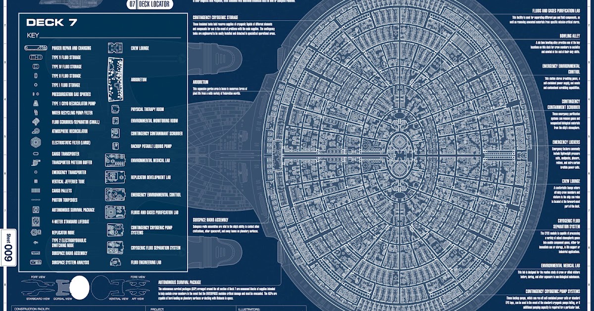 Uss Enterprise Deck Plans