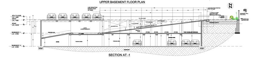 99Details: Ramp Detail