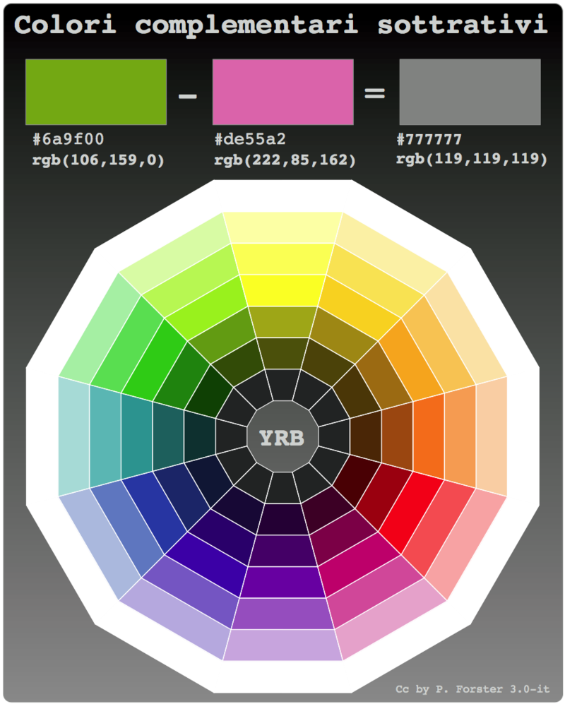 UN MONDO A COLORI - Polisemantica