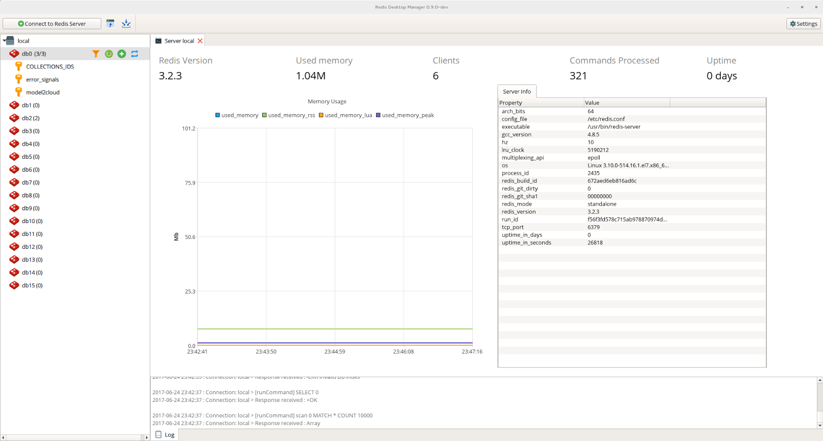 El Programador Subestándar Instalar Redis Desktop Manager