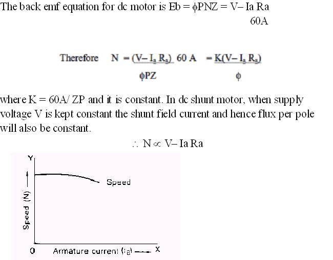 A "MEDIA TO GET" ALL DATAS IN ELECTRICAL SCIENCE...!!: CHARACTERISTICS ...
