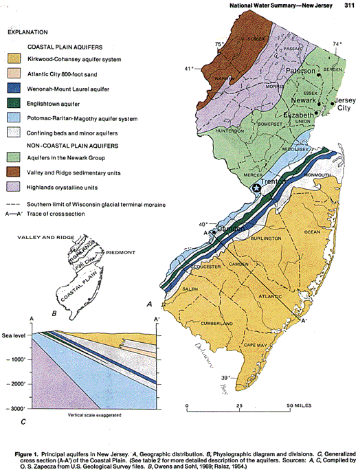 Public and Environmental Health In Context: Find Out Where Your ...