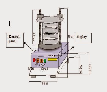 My_4r54N: DRAFT RANCANGAN MINI SIEVE SHAKER