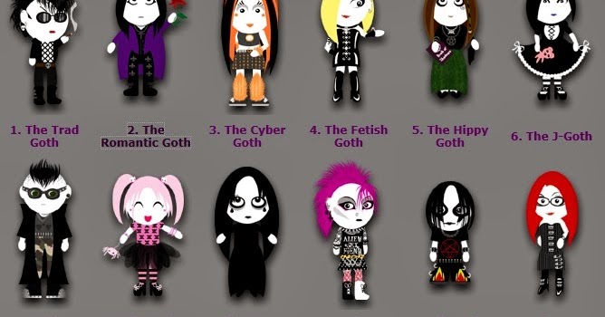 Alice's Media Blog A2: The Theories: Goth Subculture
