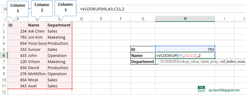 Raj Excel: Using VLOOKUP function (step by step tutorial)