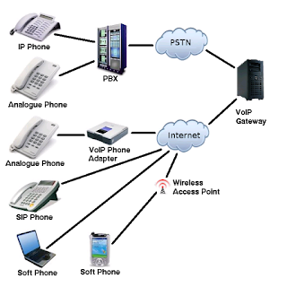 Pustaka Media Kita: Pengertian, Sejarah, Cara Kerja, Keuntungan dan ...