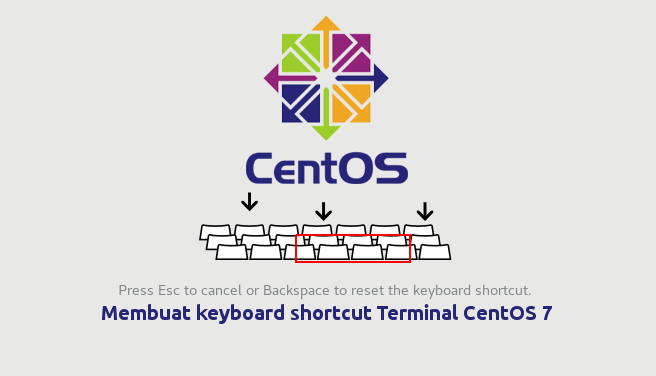 Membuat Shortcut Keyboard Terminal di CentOS 7