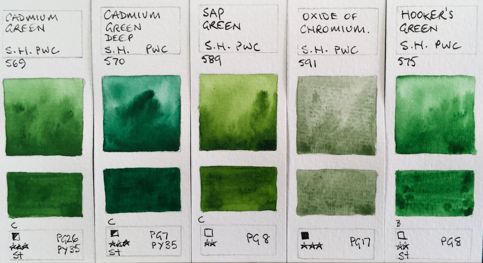 Jane Blundell Artist: ShinHan PWC Watercolours - full 104 colour range.