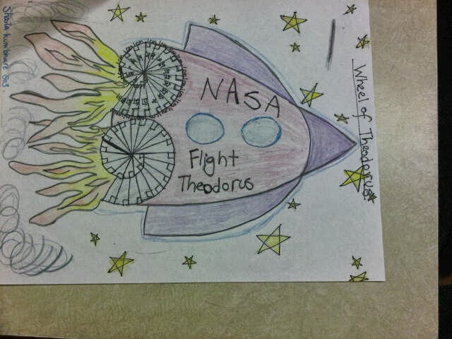 Growing Mathematical Minds: The Wheel of Theodorus