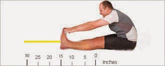 MEASURE YOUR FITNESS LEVEL AT HOME - Natural Fitness Tips