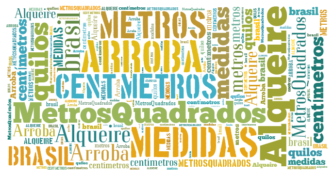 Mix de referências: Quanto custa um alqueire de terra?