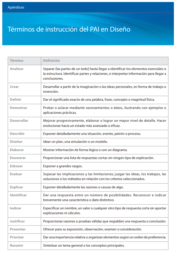Términos de instrucción