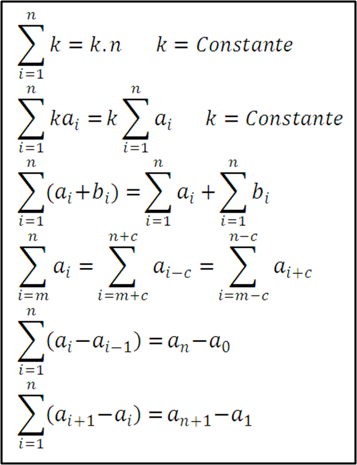 Matemática Positiva: ΣUMATORIA