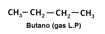 QuimiCurie: ¡Tipos de fórmulas químicas!