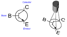 El transistor: Funcionamiento