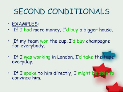 English Grammar: Second Conditional