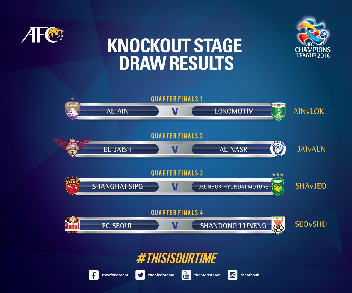 Quick Shots: Previews, Power Rankings, ACL, and Stats - K League United ...