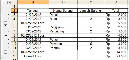 becool: Menggunakan Subtotal Di Microsoft Excel