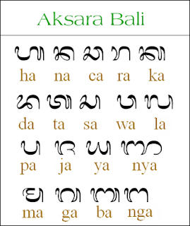 SUARSANA NAK BALI: BELAJAR AKSARA BALI
