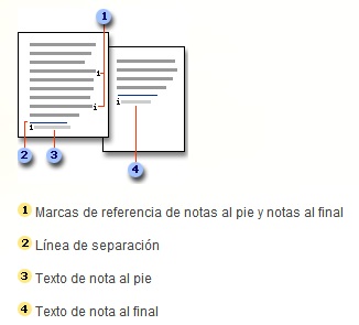 Eucarístico Sexto Grado